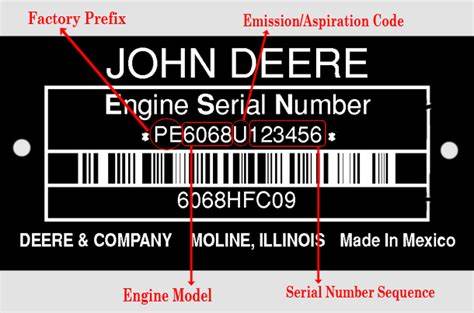 How To Read A John Deere Gator Serial Number? Complete Guide 2024