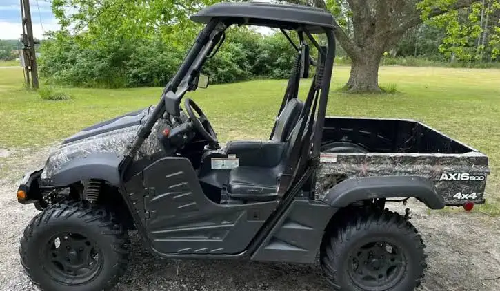 Who Makes Axis UTV - A Complete Guide (2024)