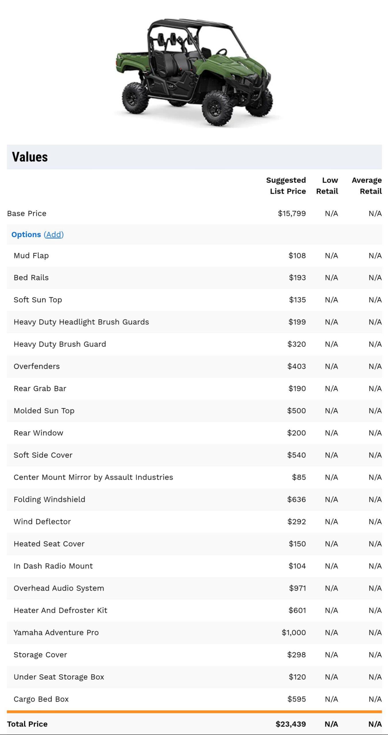 NADA UTV Value(NEVER Miss This) - Complete Guide 2024 - Bharat Suthar