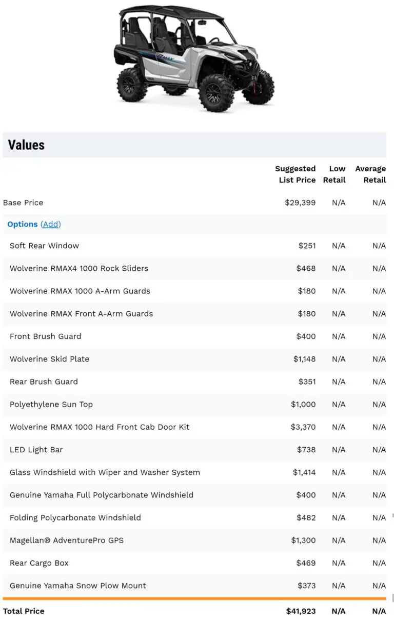 NADA UTV Value(NEVER Miss This) - Complete Guide 2024 - Bharat Suthar